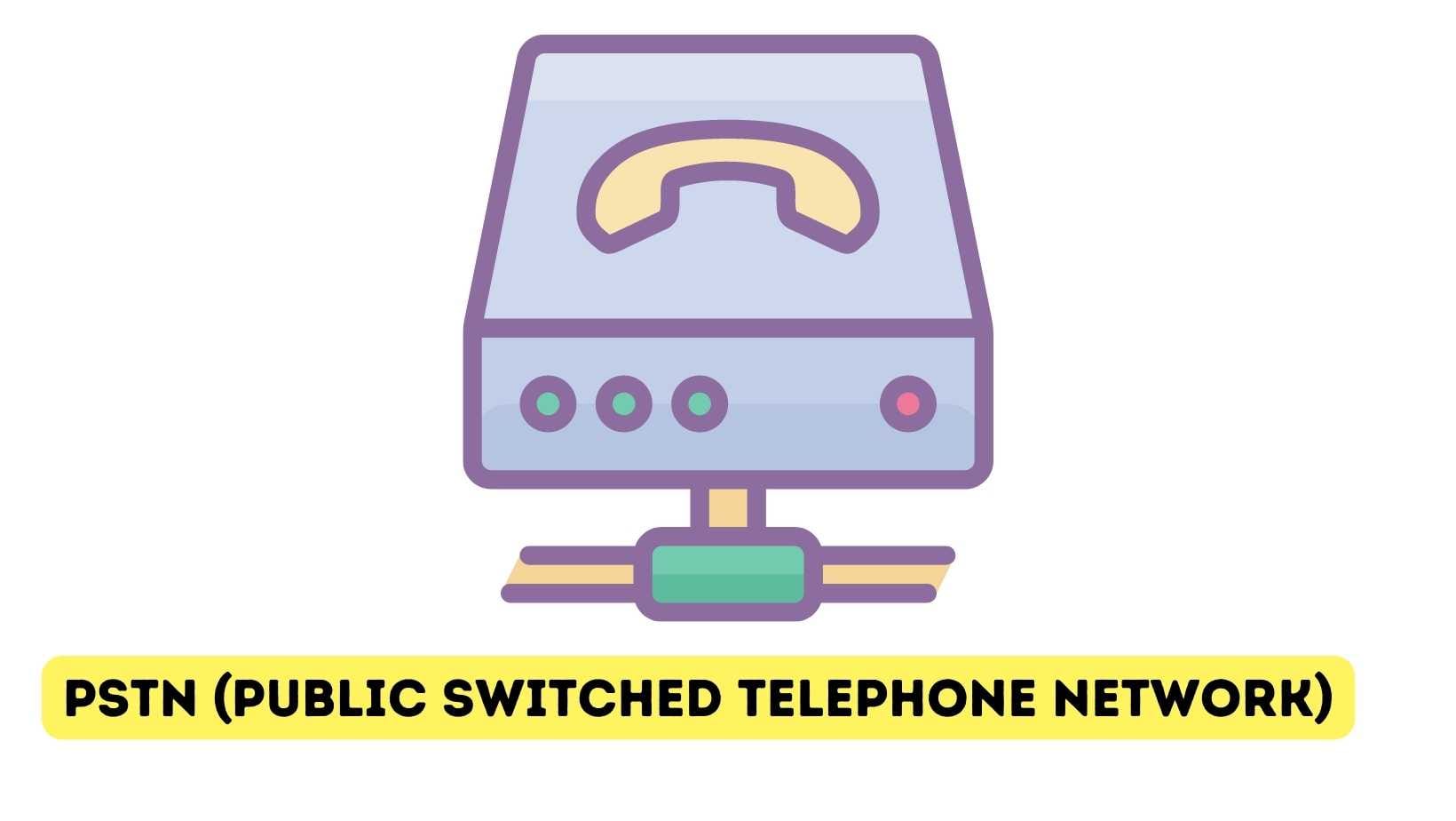 What Is PSTN Learn Public Switched Telephone Network