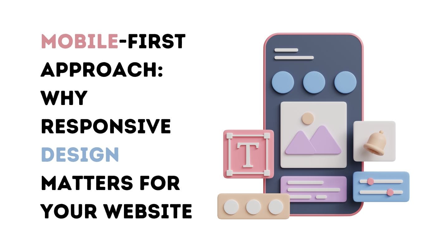 Why Responsive Design Matters | Intex Agency